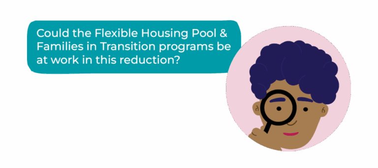 Homeless Estimate - Chicago Coalition to End Homelessness